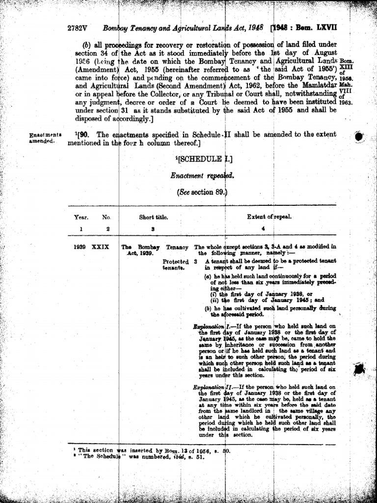 The Bombay Tenancy - Protected - Tenant - Schedule - 1 | PDF