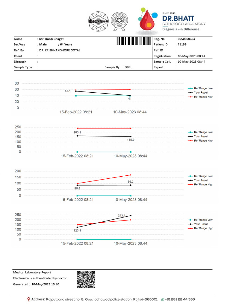 TestReport_3050500134_69446ef5-17a3-495c-9f57-d08d8d7f0926 | PDF ...