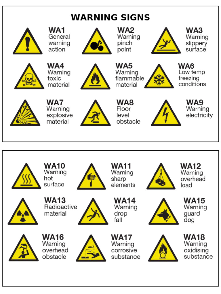 warning signs | PDF