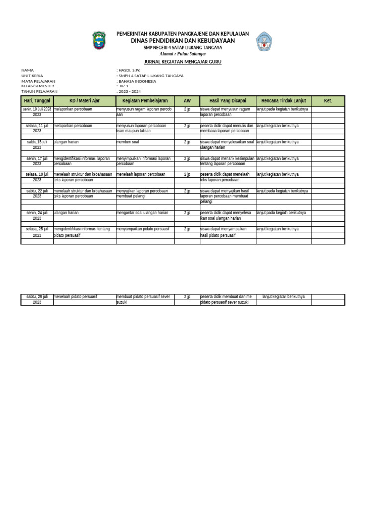 Hasdi Jurnal Kelas IX | PDF