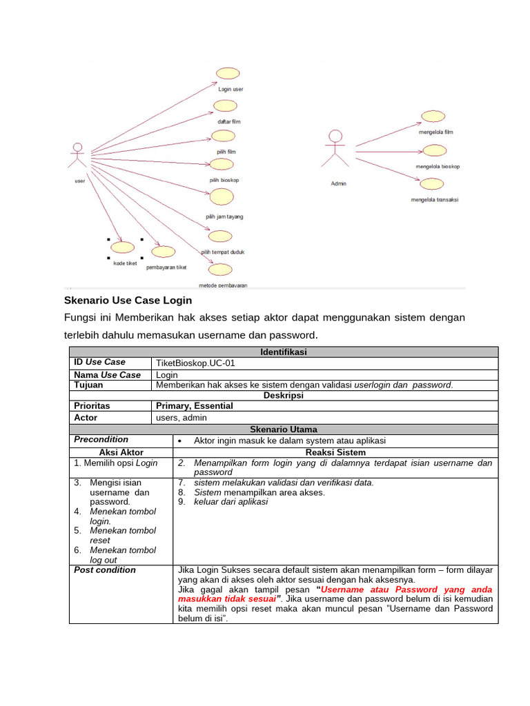 Contoh Skenario Use Case | PDF