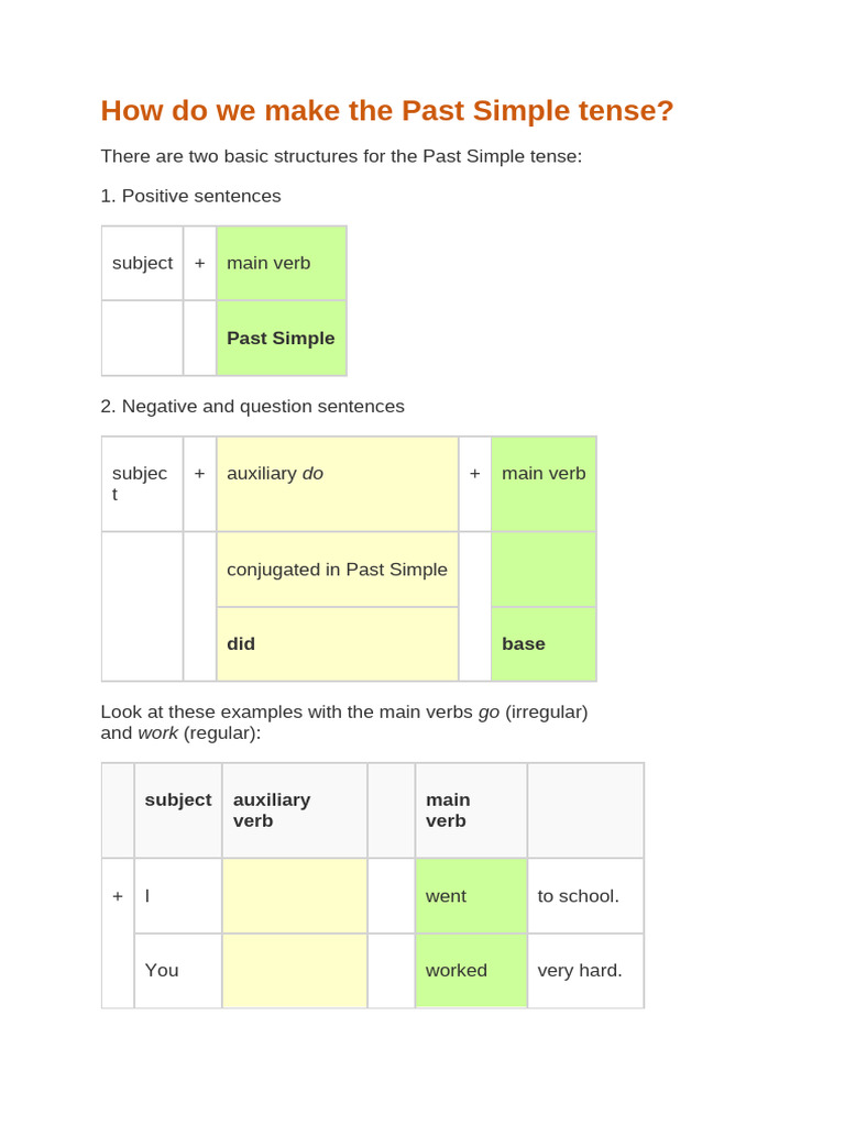 How do we make the Past Simple tense | PDF | Verb | Grammatical Conjugation