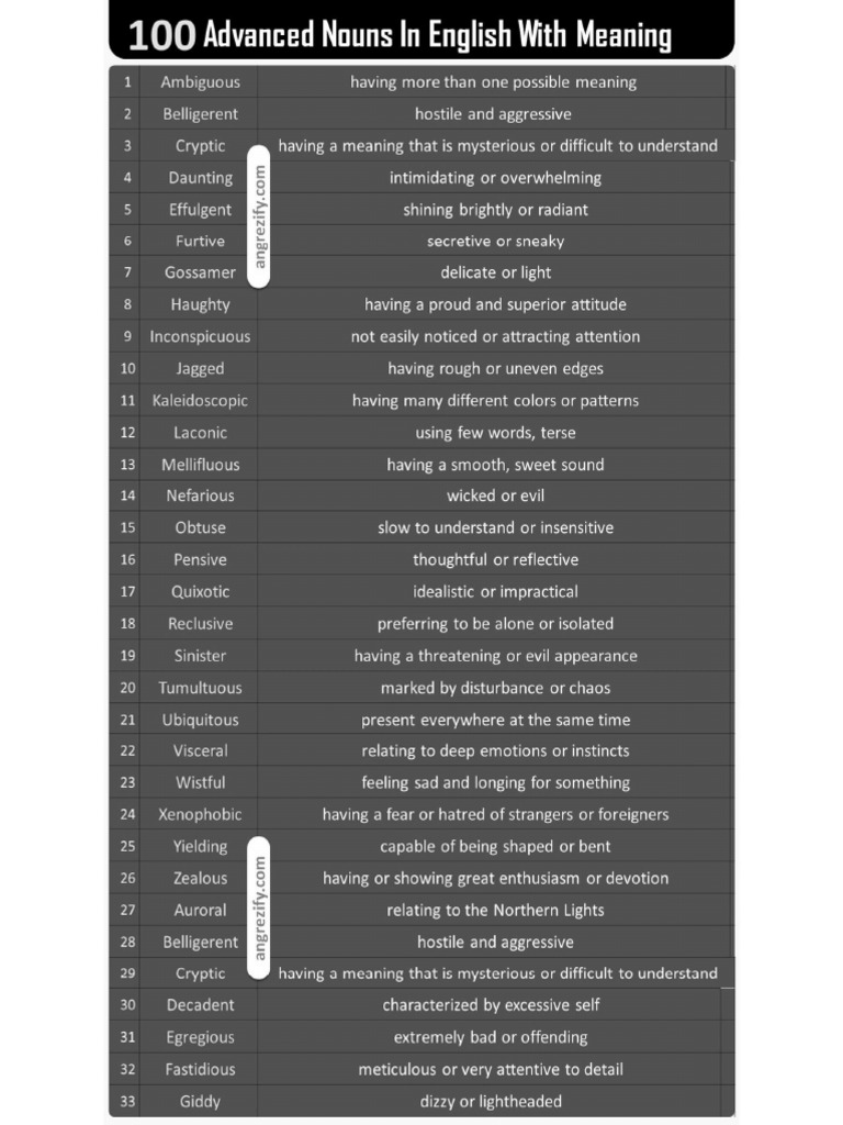 100 Advanced Adjectives PDF | PDF