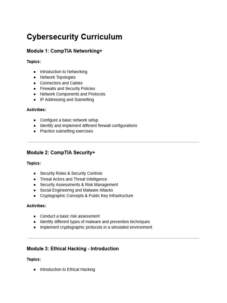 Cybersecurity Curriculum | PDF | Security | Computer Security