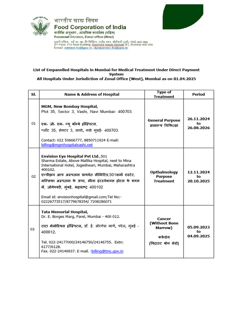 MH Hospitals 01 1744372772 | PDF