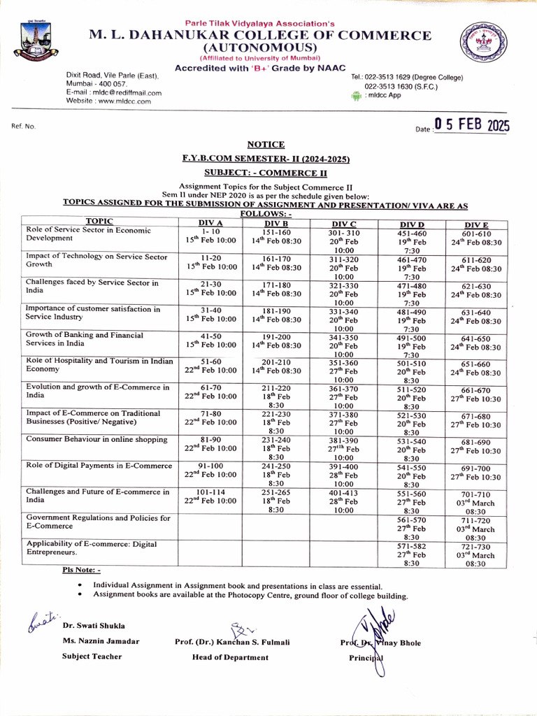 FYBCOM COM-II Assignments Topics | PDF | Private Sector | Economies