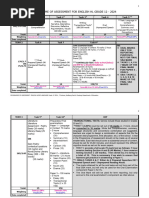 Grade 10 - English HL - Programme of Assessment - 2025 - Se - Gde - FS ...