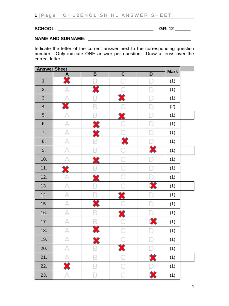 Grade 12 English Paper 1 Answer Sheet | PDF