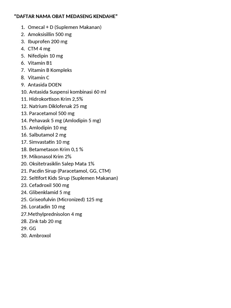 Daftar Nama Obat Medaseng Kendahe | PDF