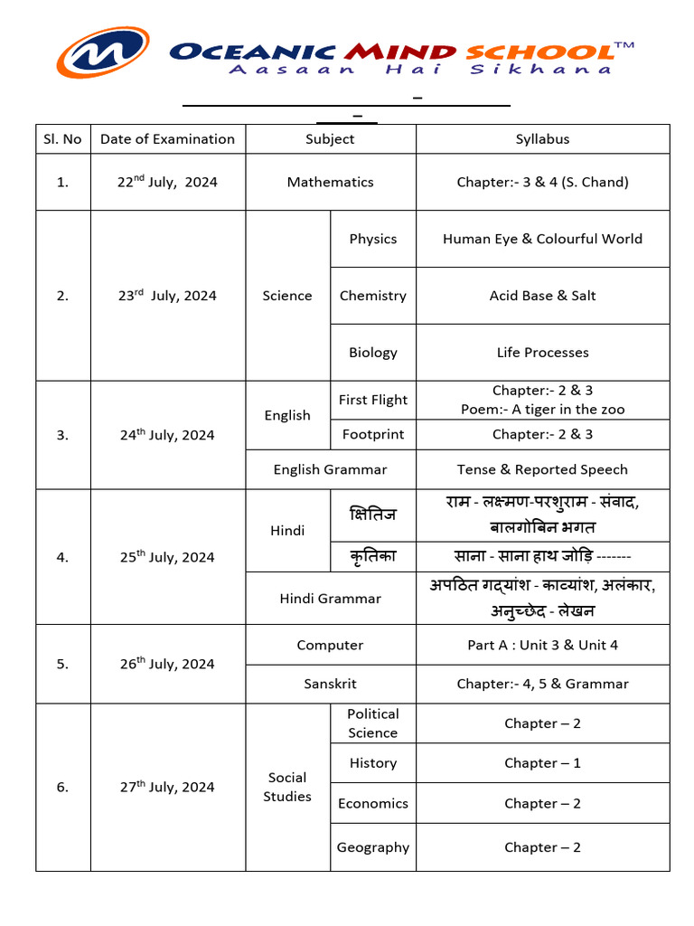 Syllabus & Date Sheet For MA - II-10 | PDF
