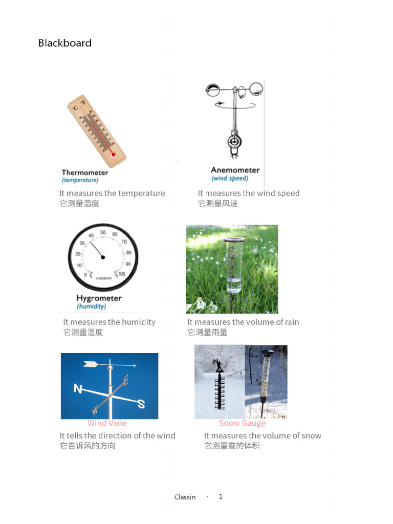 Weather Instruments | PDF