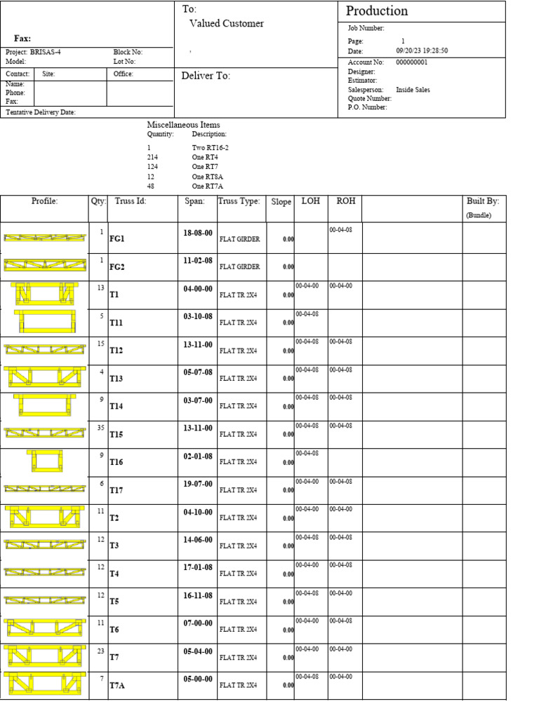 Production List LAS BRISAS-4 | PDF
