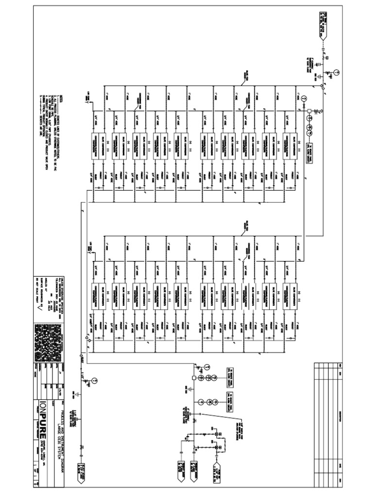 Large LX EDI System PID | PDF