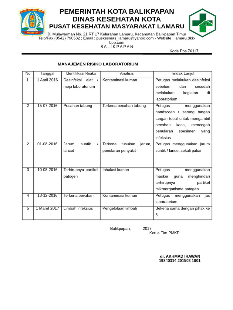 Manajemen Risiko Laboratorium | PDF
