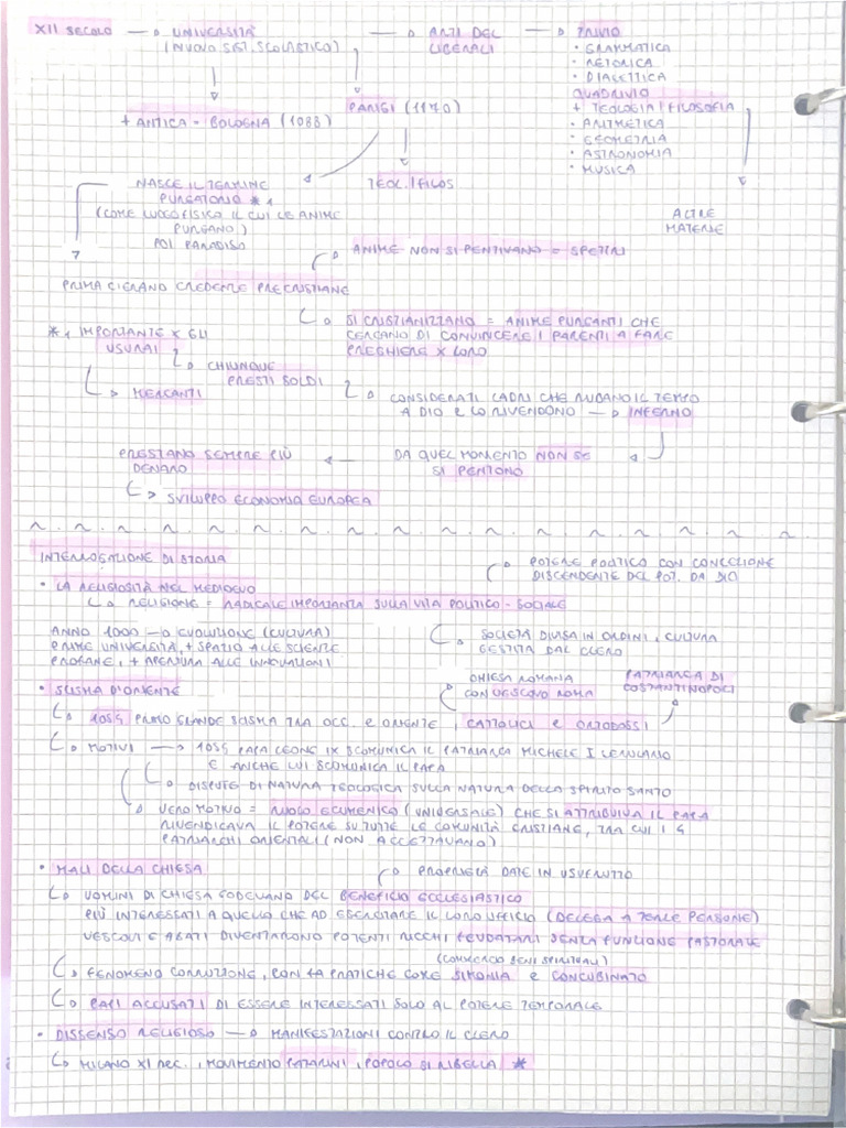 Scanned Document | PDF