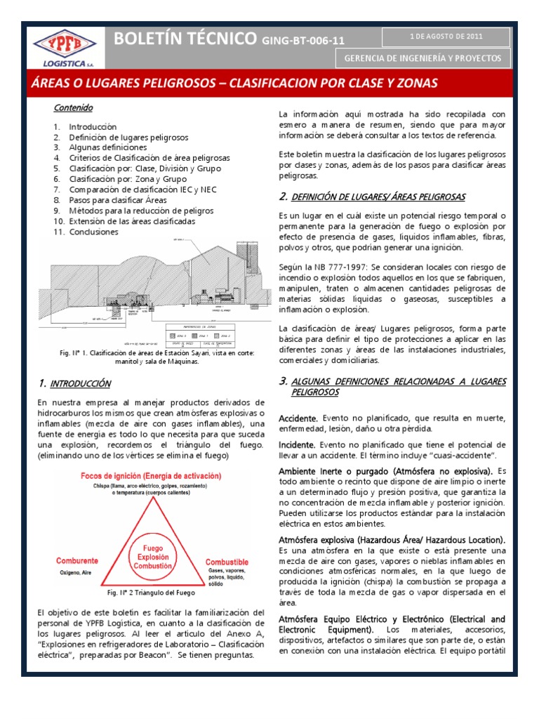 Norma API Rp 500 | Combustión | Aluminio