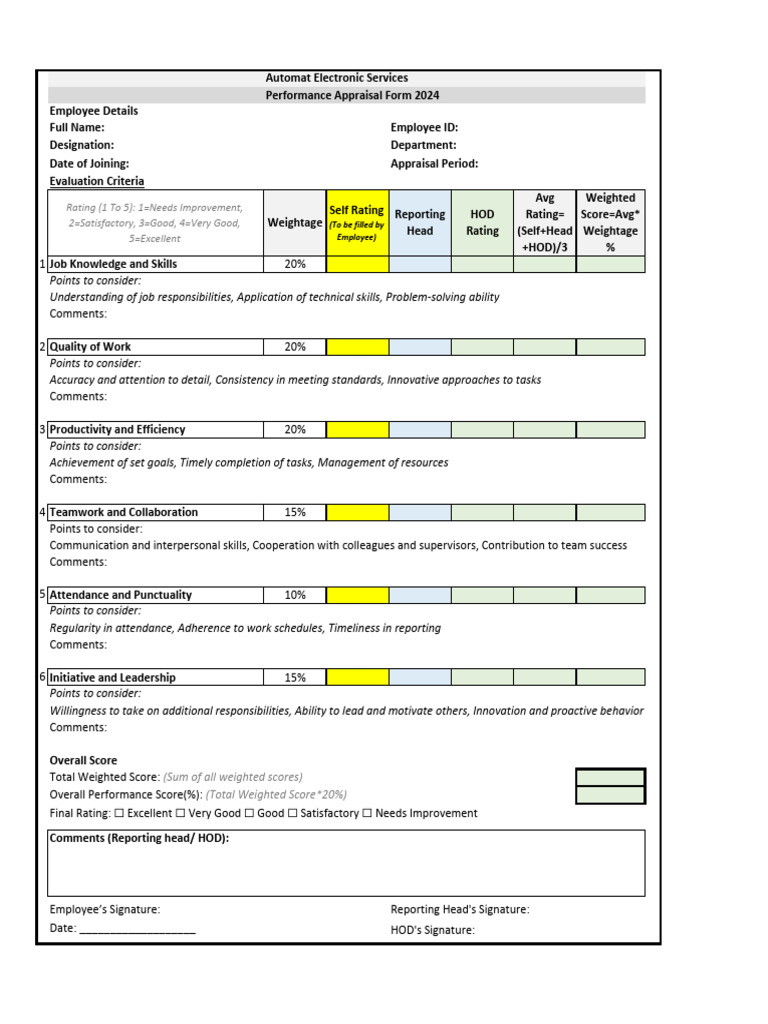 2024 Employee Performance Appraisal Form | PDF | Performance Appraisal ...
