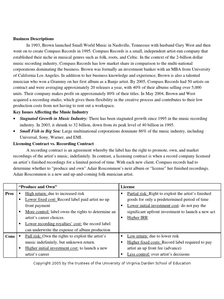 Compass Case Study Solution | PDF | Royalty Payment | Music Industry