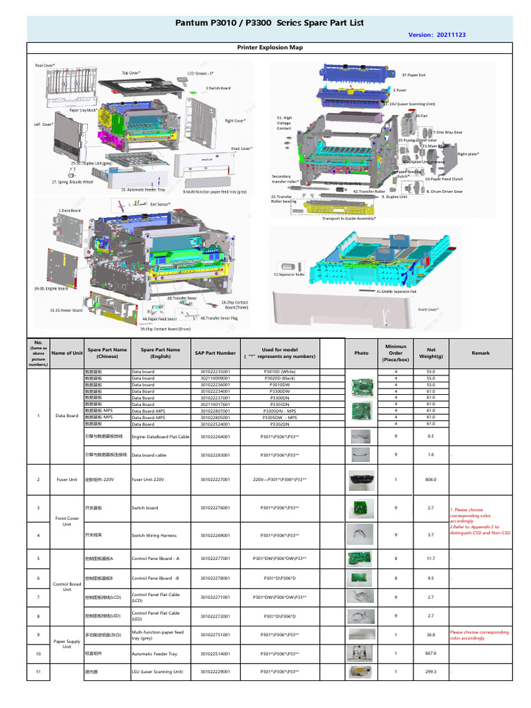 Pantum P3010 P3060 P3300 Series Spare Part List | PDF | Equipment ...