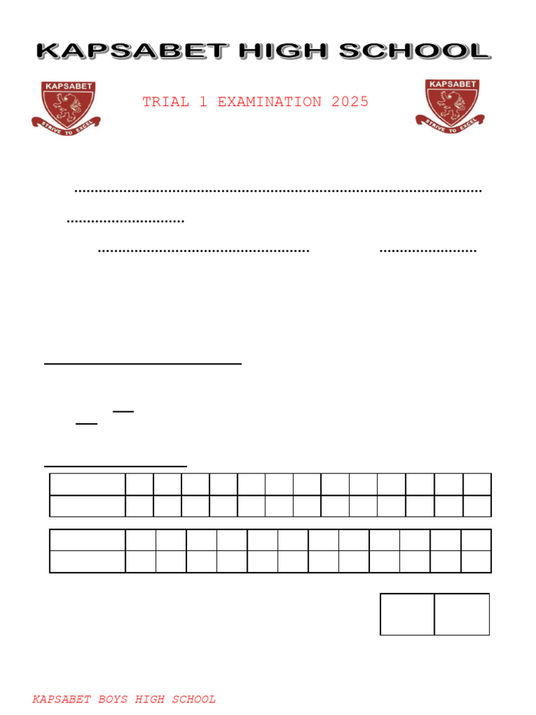 Kapsabet Boys Trial 1 2025 | PDF | Supply And Demand | Economic Equilibrium