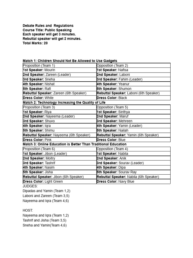 Public Speaking Debate Rules & Matches | PDF