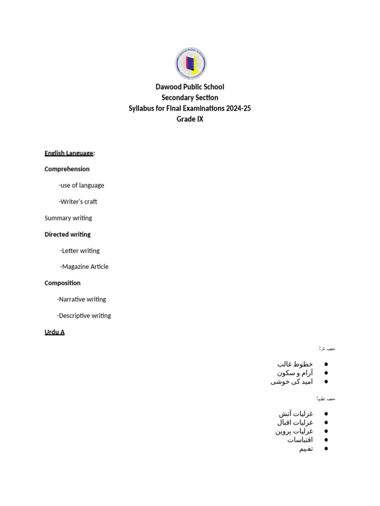 Final Term Syllabus-Class IX | PDF | Area | Bookkeeping