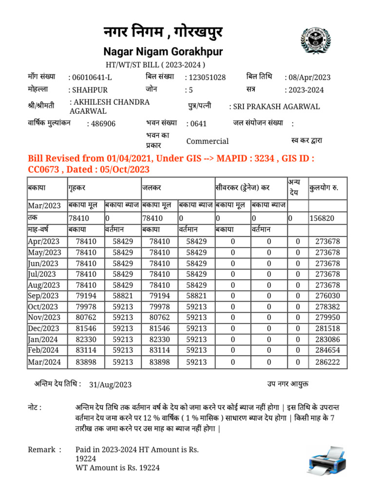 Municipal Taxation Method | PDF