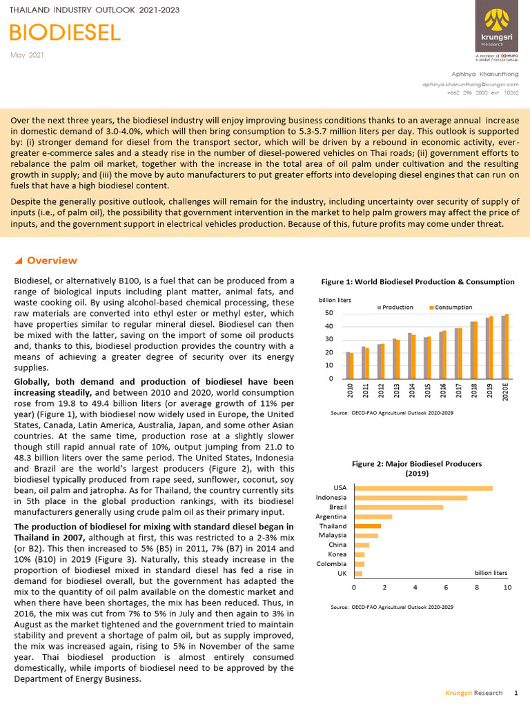 IO Biodiesel 210520 EN EX | PDF | Biodiesel | Palm Oil