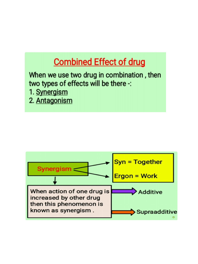 Combined Effect of Drugs | PDF