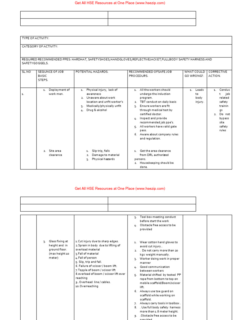 Glass Fixing JSA | PDF | Personal Protective Equipment | Occupational ...