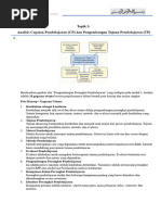Kumpulan Materi Yang Menimbulkan Miskonsepsi Topik 1-8 - (Modul PPP) | PDF