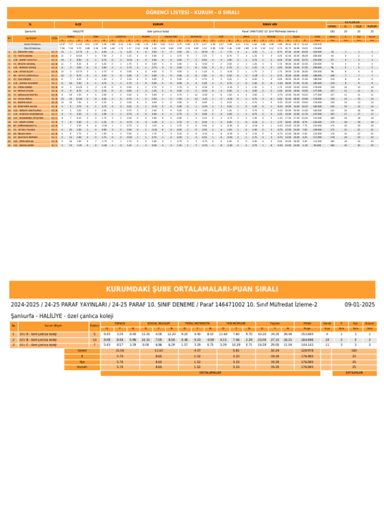 10. 4. Paraf 2 | PDF