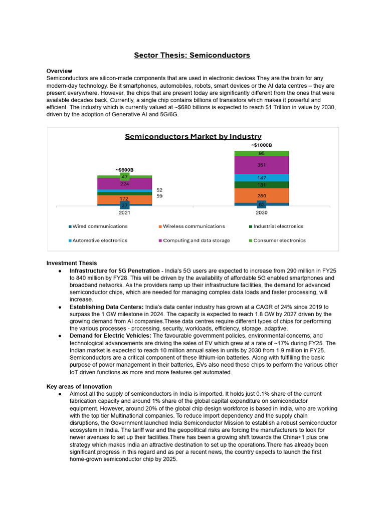 Semiconductors Sector Report | PDF | Integrated Circuit | System On A Chip