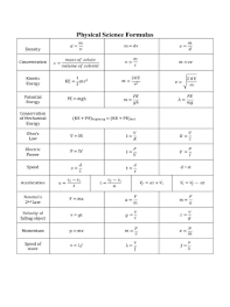 Y2 | PDF