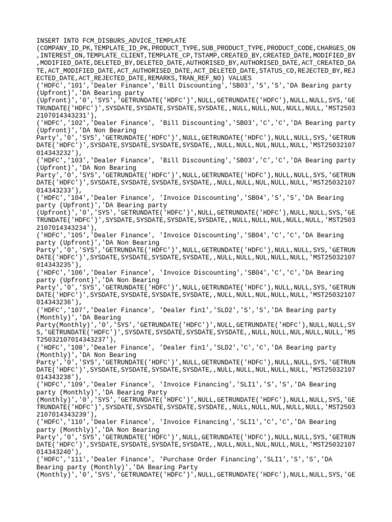 Insert Script FCM Disburs Advice Temp | PDF | Accounting | Business ...