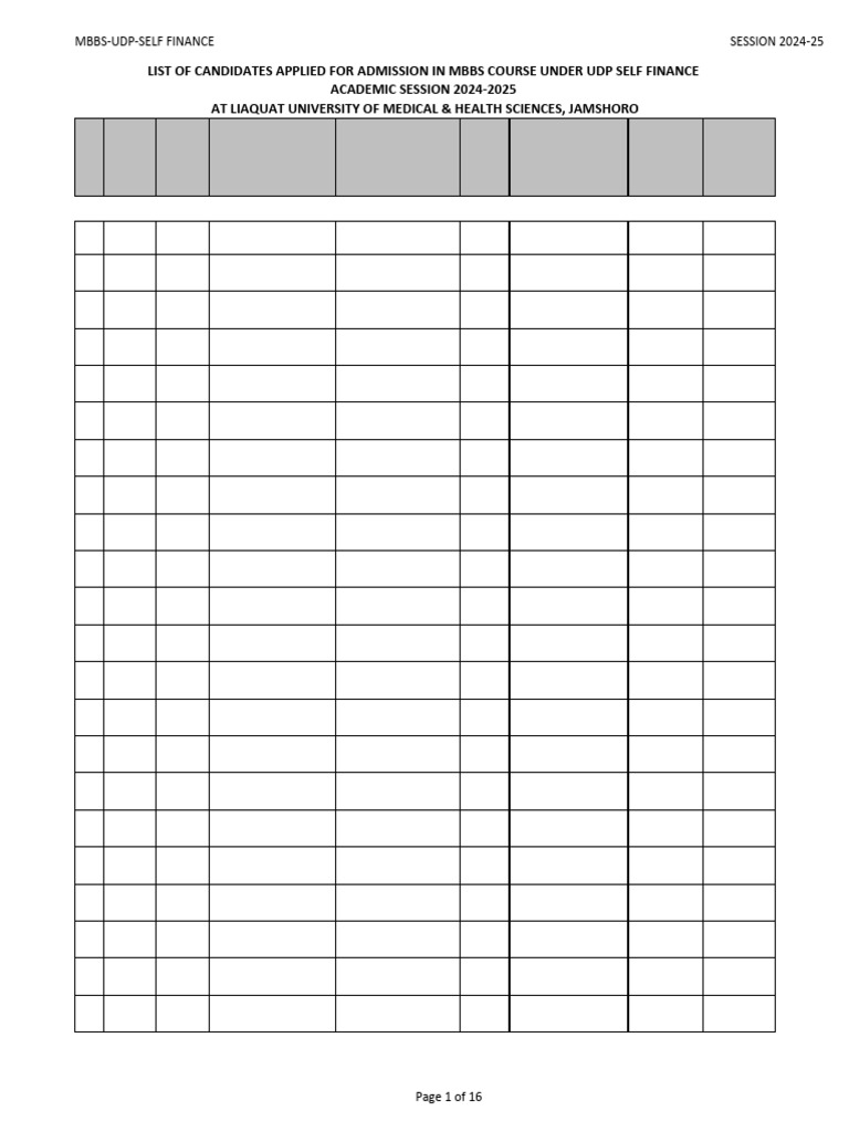 Udp MBBS Self Finance | PDF