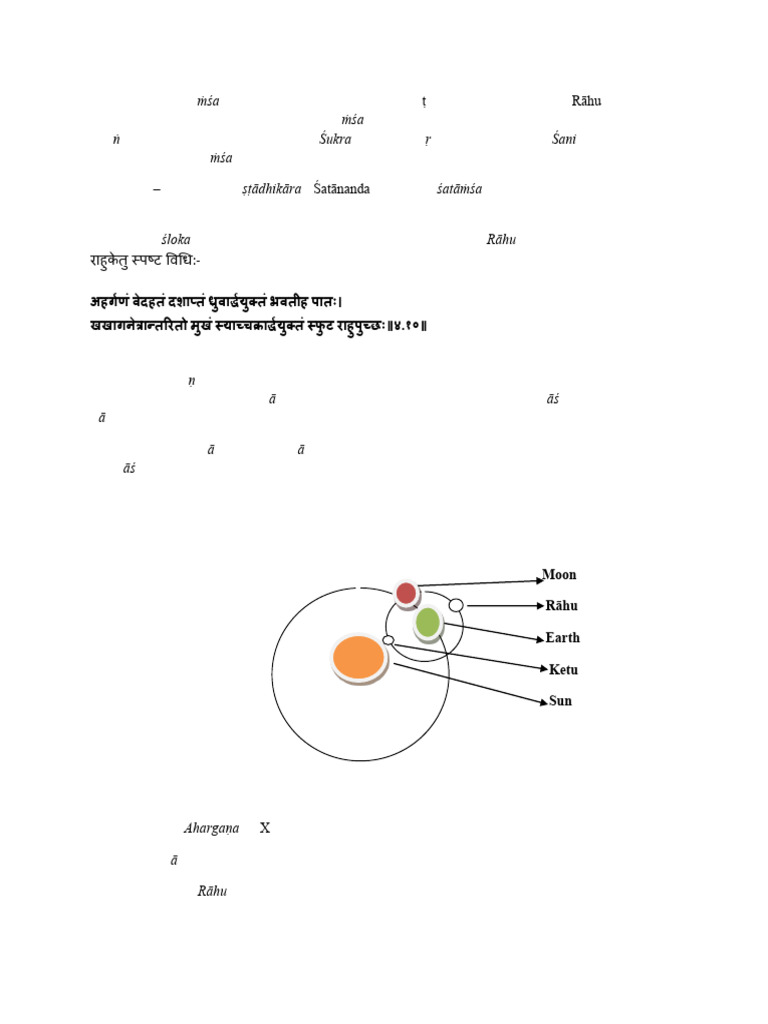 Calculating Planetary Positions in Astrology | PDF