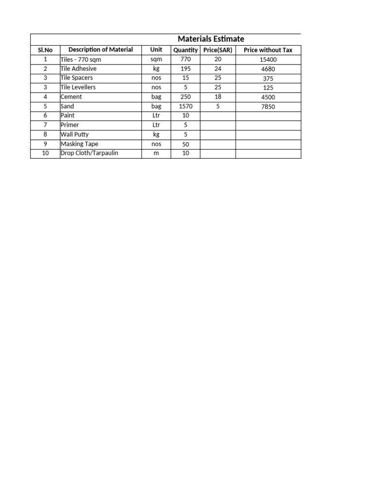 Construction Materials Cost Estimate | PDF