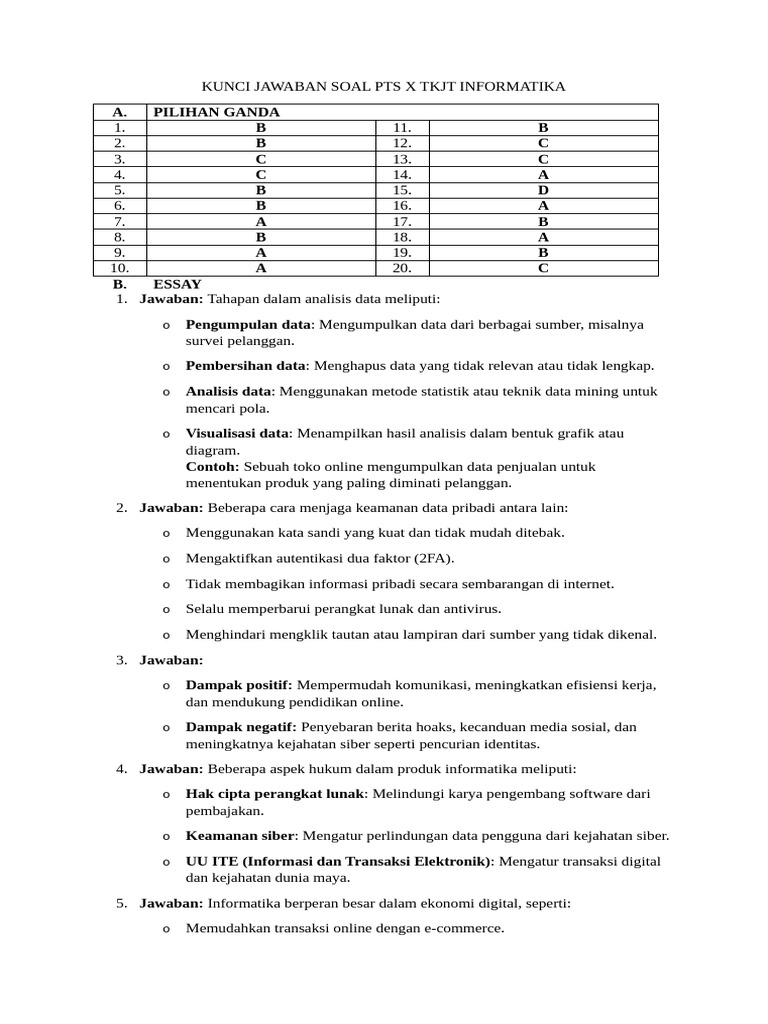 JAWABAN SOAL PTS X TKJT INFORMATIKA | PDF