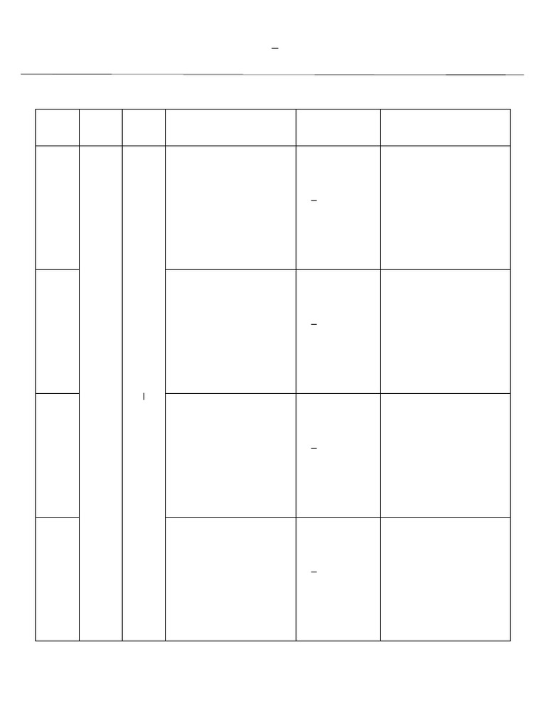 Presentation Schedule CIST - 2025 | PDF