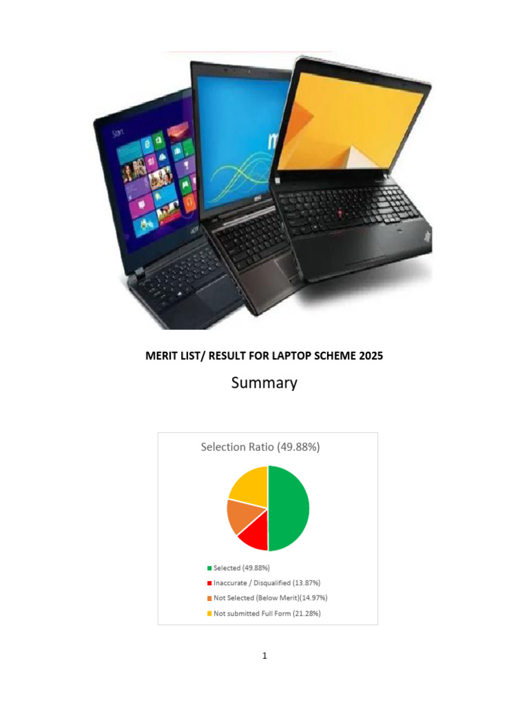 Laptop Scheme Merit List | PDF