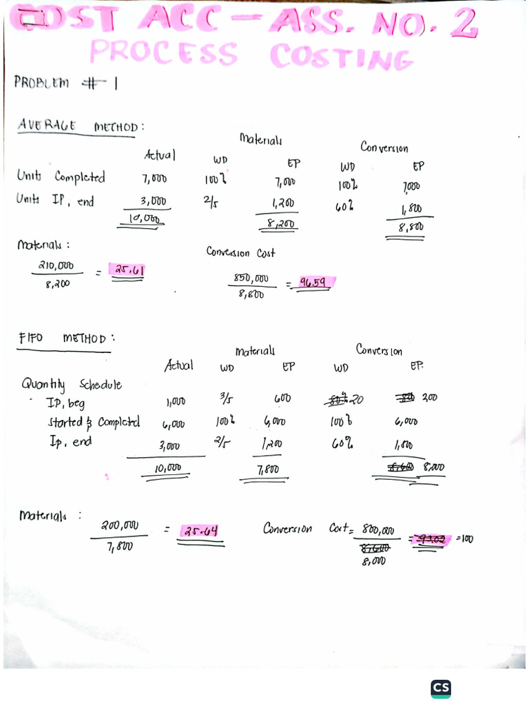 Cost Acc Assignment 2 Finals - 1 | PDF