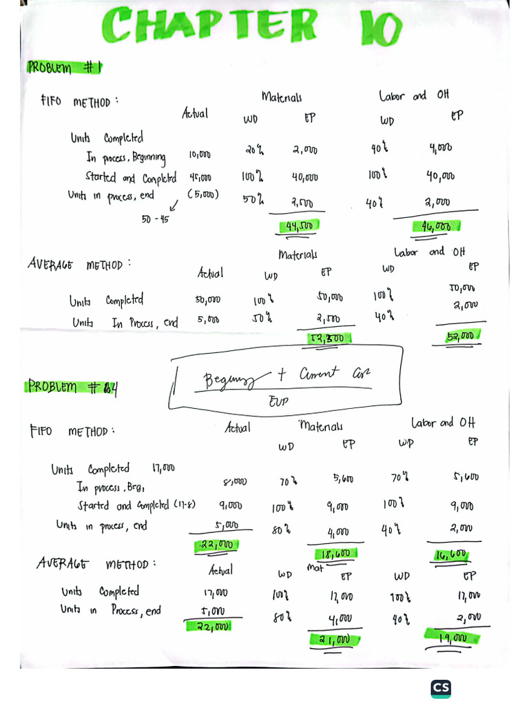 Cost Acc Chapter 10 | PDF