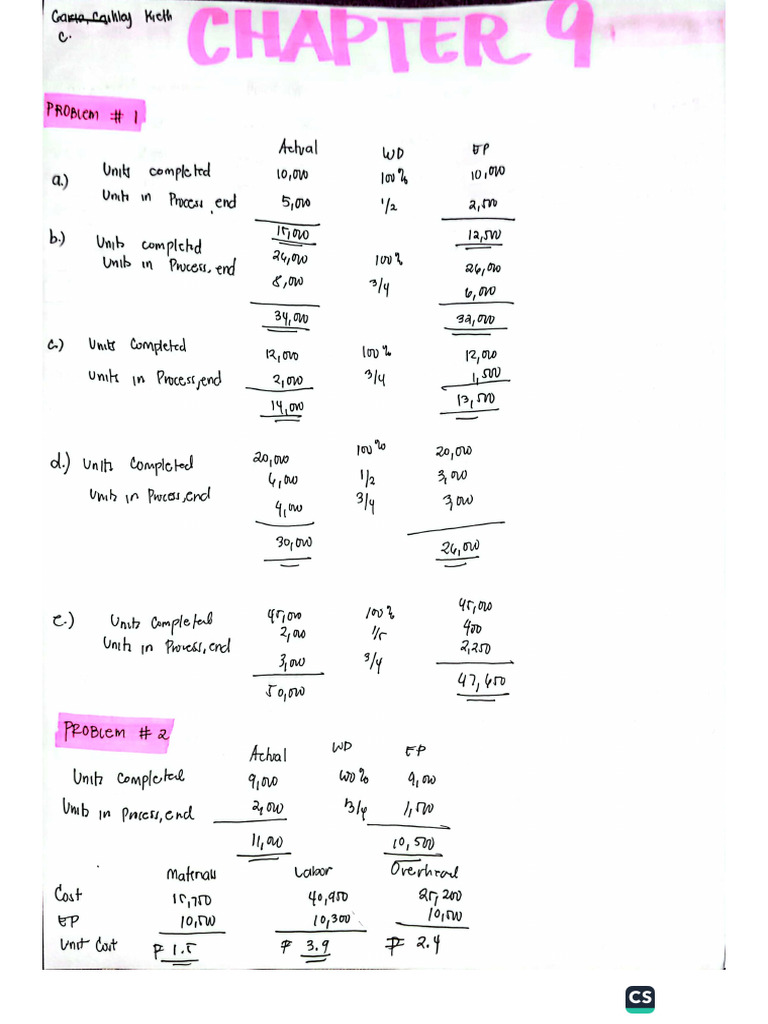 Cost Acc Assignment Chap9 | PDF