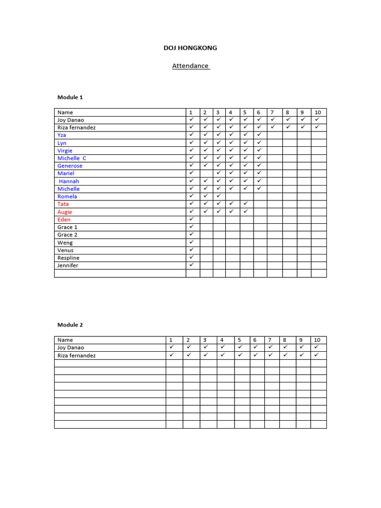Attendance Module | PDF