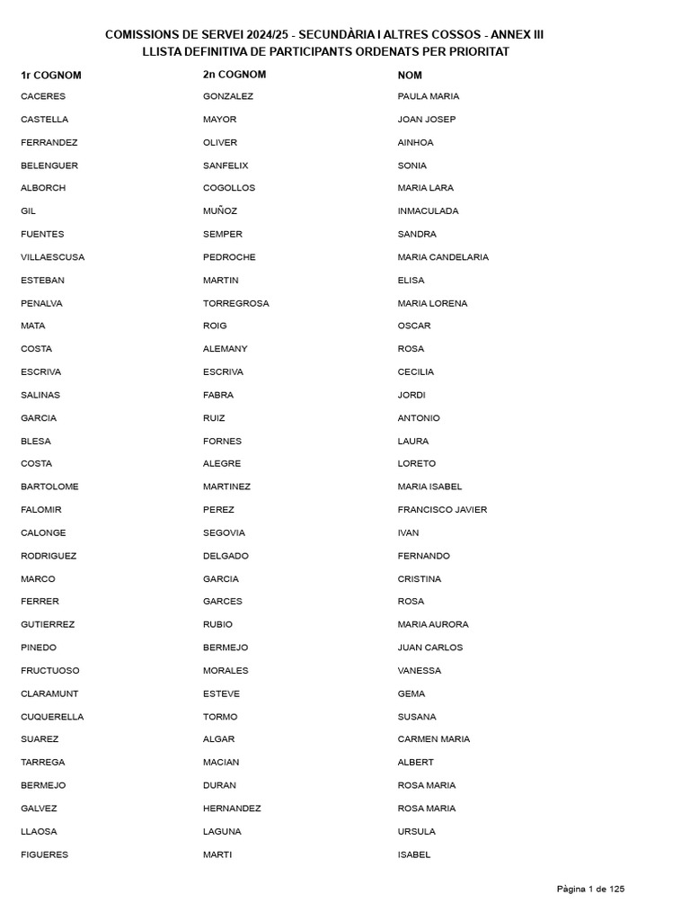 com_2024_soc_sec_def_anx3 | PDF