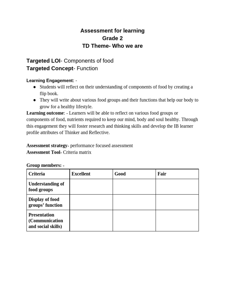1st AFL unit 1 Who we are LOI 1 -Components of food | PDF