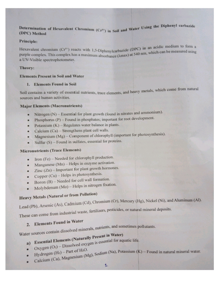 Hexavalent Chromium in soil & water | PDF