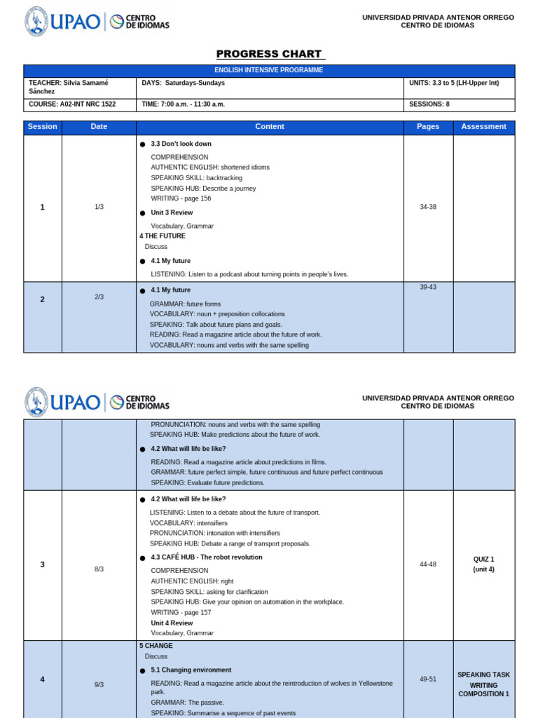 IN-A02 INT PROG. CHART 8-SAT-SUN - MARCH 2025 | PDF | English Language ...