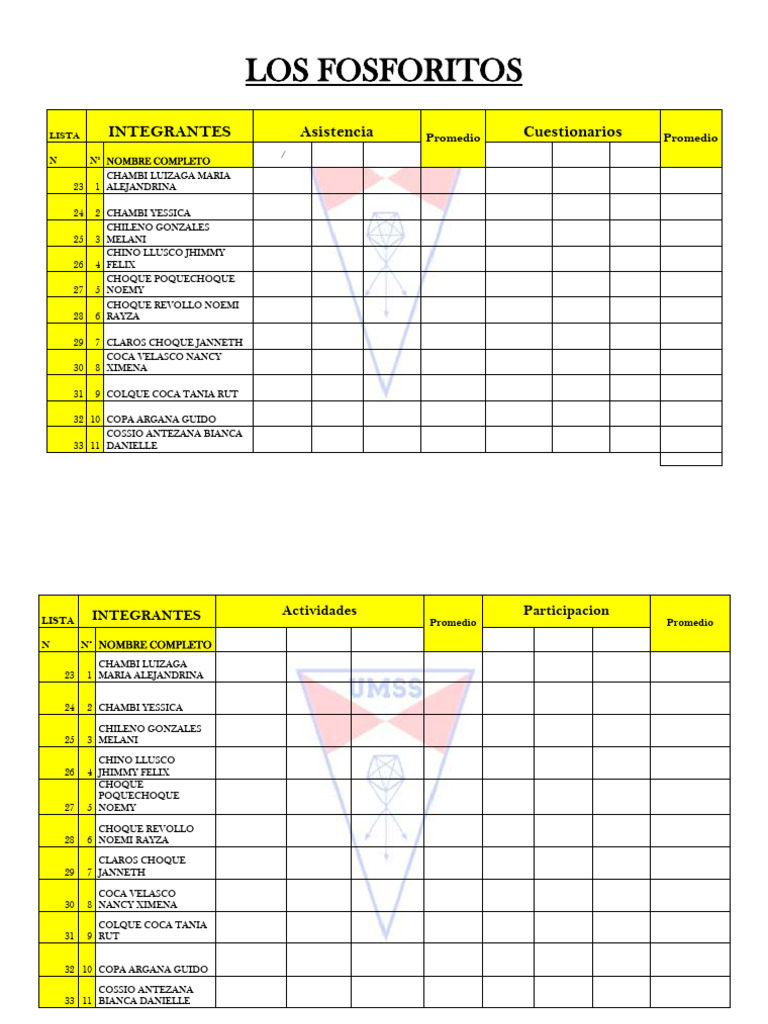 Lista de Integrantes del Grupo Fosforitos | PDF